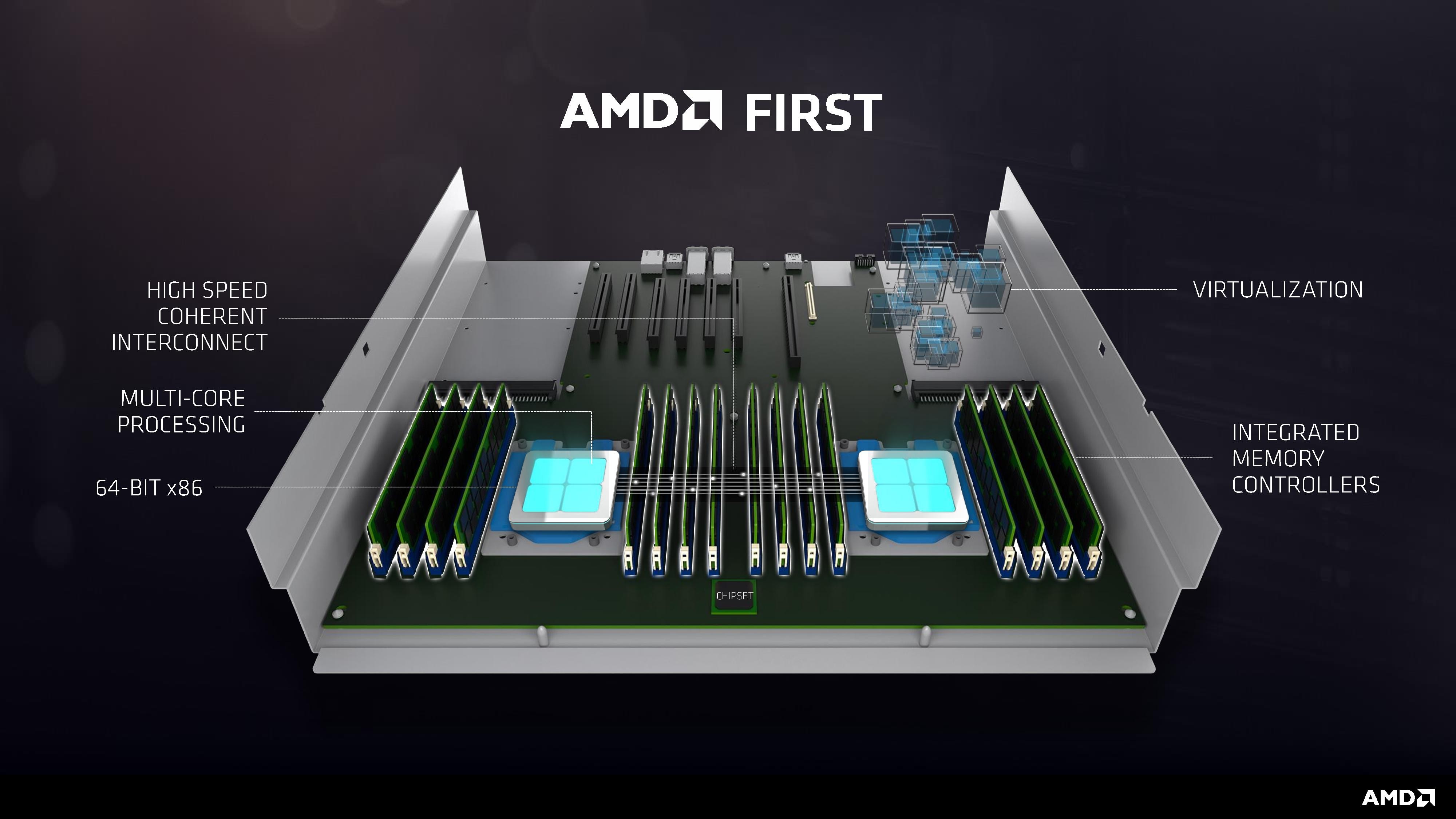 AMD Naples EPYC 7601